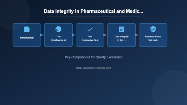 Data Integrity in Pharmaceutical and Medical Device Manufacturing ...