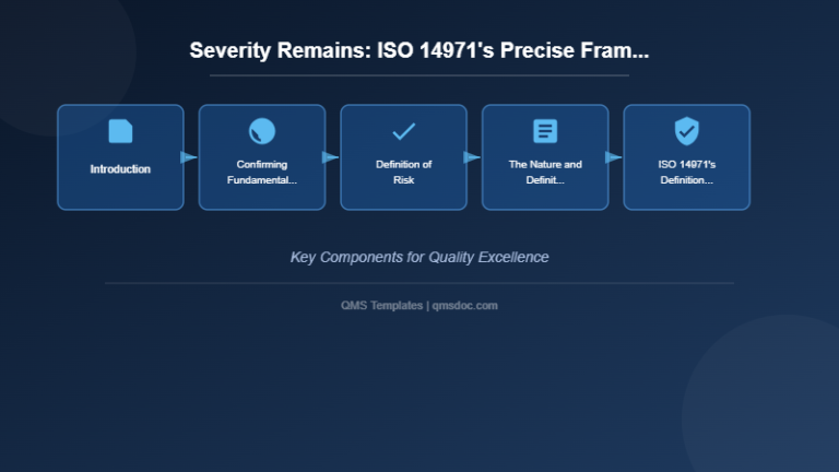 Severity Remains: ISO 14971’s Precise Framework for Understanding Risk ...