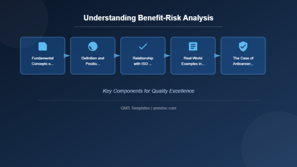 Understanding Benefit-Risk Analysis | qmsdoc.com — FDA QSR & QMSR QMS ...