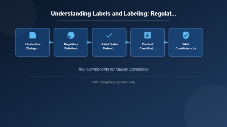Understanding Labels and Labeling: Regulatory Requirements for Medical ...