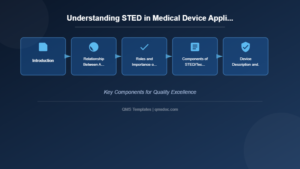 Understanding STED in Medical Device Applications | qmsdoc.com — FDA ...